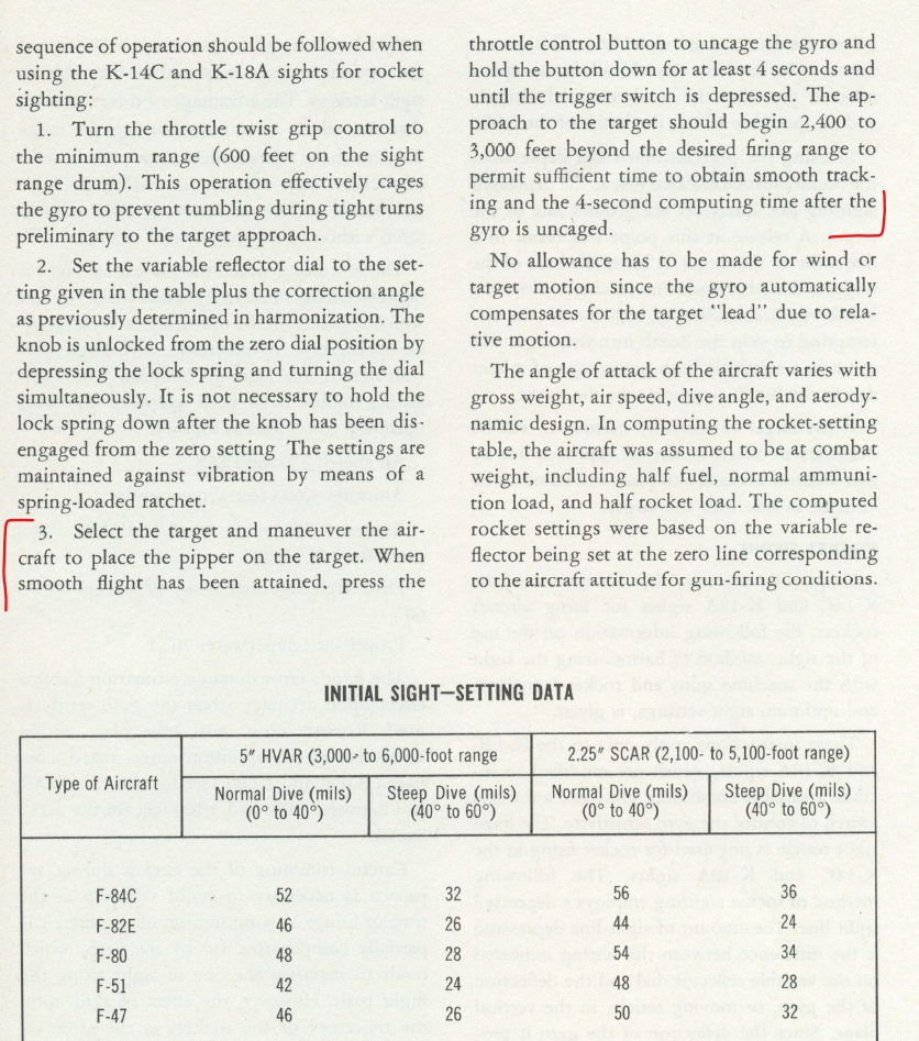 How to: firing rockets with the K-14C Gyro sight - Manuals and ...